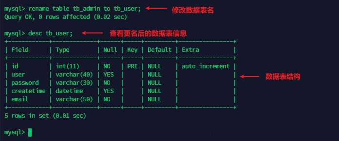 MySQL数据表操作详解-CSDN博客