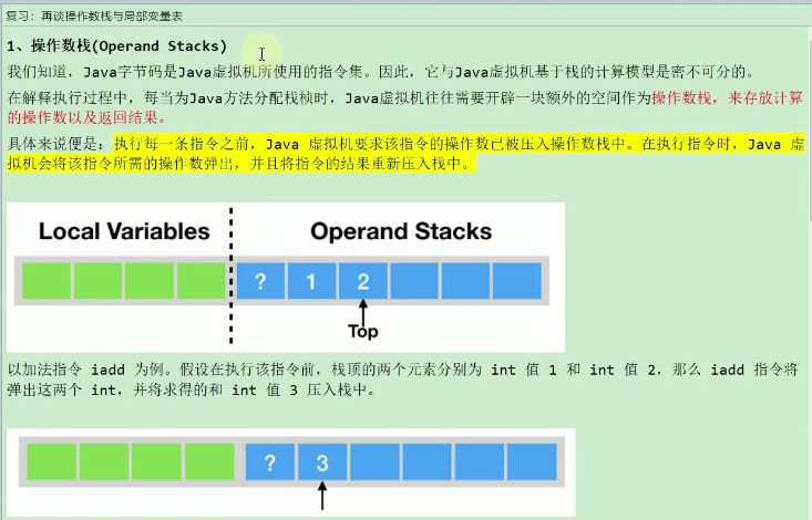 10.加载与存储指令(load、const、push、lcd、store系列)_压栈是不是隐藏了load指令-CSDN博客