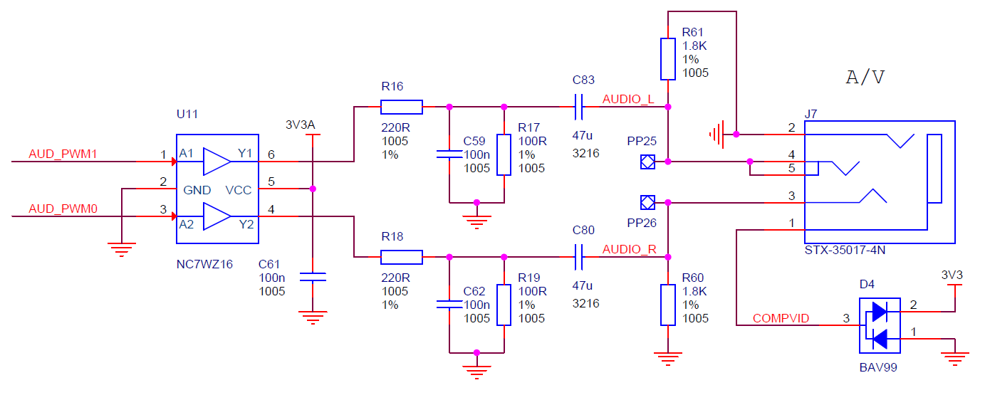 树莓派3B+如何输出用PWM输出音频AUDIO_pwm audio-CSDN博客
