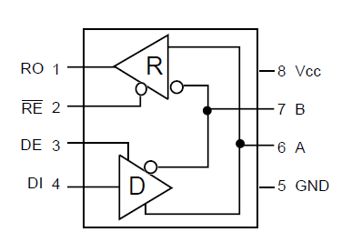 RS-485接口详解_rs485-CSDN博客