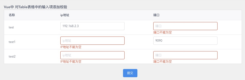 Vue中 对table表格中的输入项进行校验vue如何判断将表中插入字段 Csdn博客 