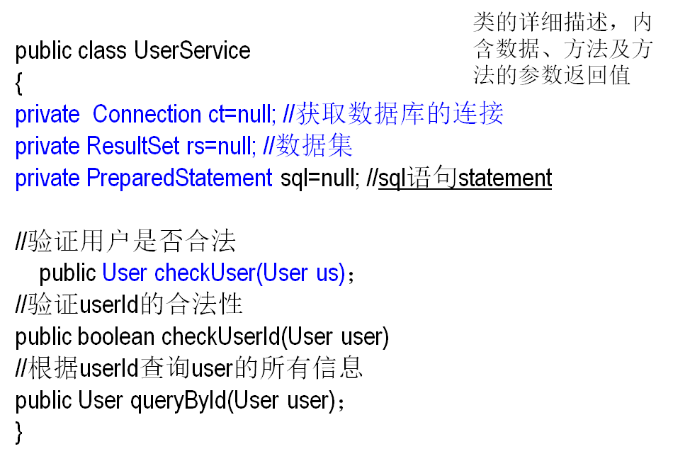 软件工程复习笔记 第五章 --详细设计_pdl→程序流程图-CSDN博客