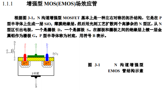 IC知识补充——MOS器件_mos isub vdd-CSDN博客