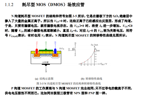 IC知识补充——MOS器件_mos isub vdd-CSDN博客