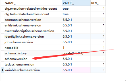 项目启动时flowable报错提示 version mismatch: library version is *, db version is ...