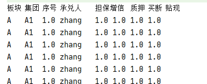 Apache POI解析 ~ 行合并的单元格_org.apache.poi.ss.usermodel.row 行合并单元格-CSDN博客