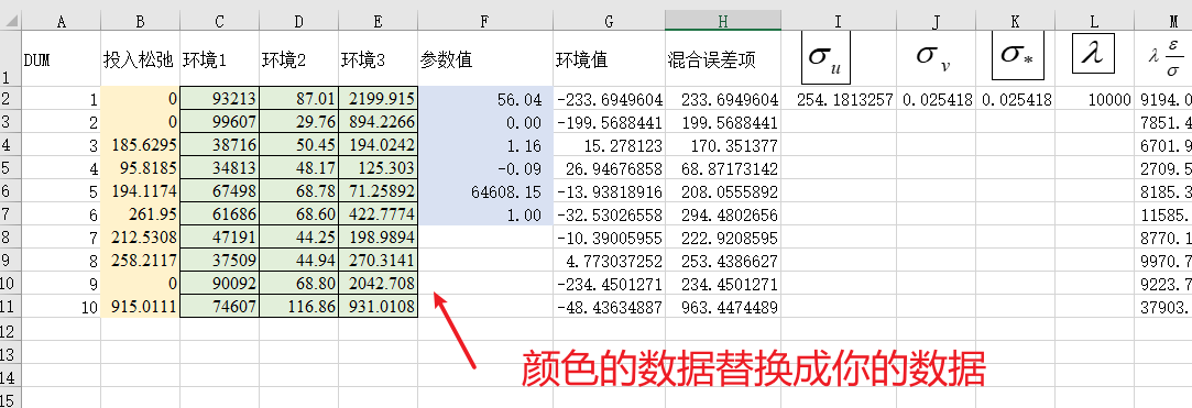 三阶段DEA模型操作步骤笔记-CSDN博客