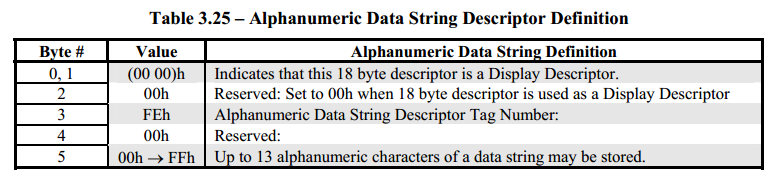 EDID 详解-CSDN博客