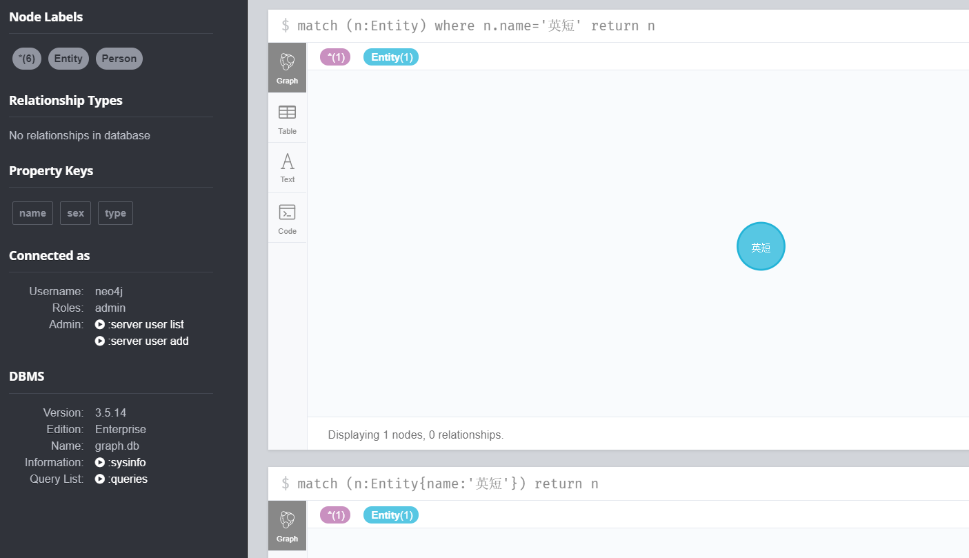 springboot+neo4j+d3项目之neo4j基础学习（一）创建create、查询match、删除delete_d3 create() 用法-CSDN博客
