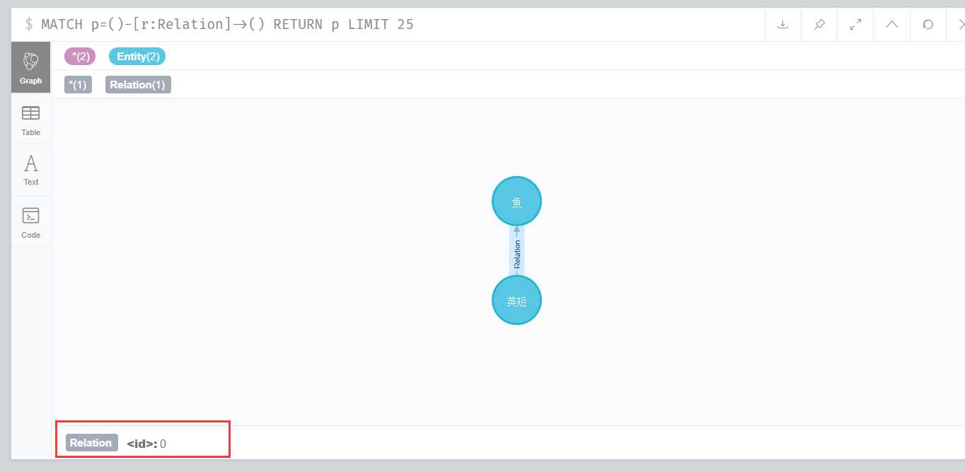 springboot+neo4j+d3项目之neo4j基础学习（一）创建create、查询match、删除delete_d3 create() 用法-CSDN博客