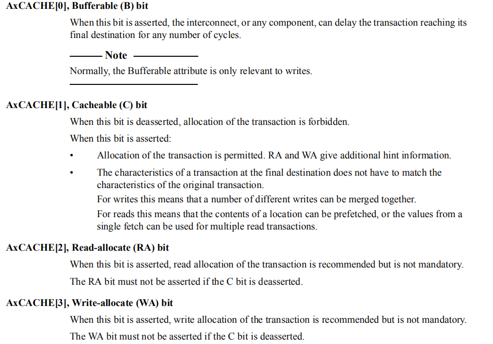 AXI协议理解_axi domain-CSDN博客