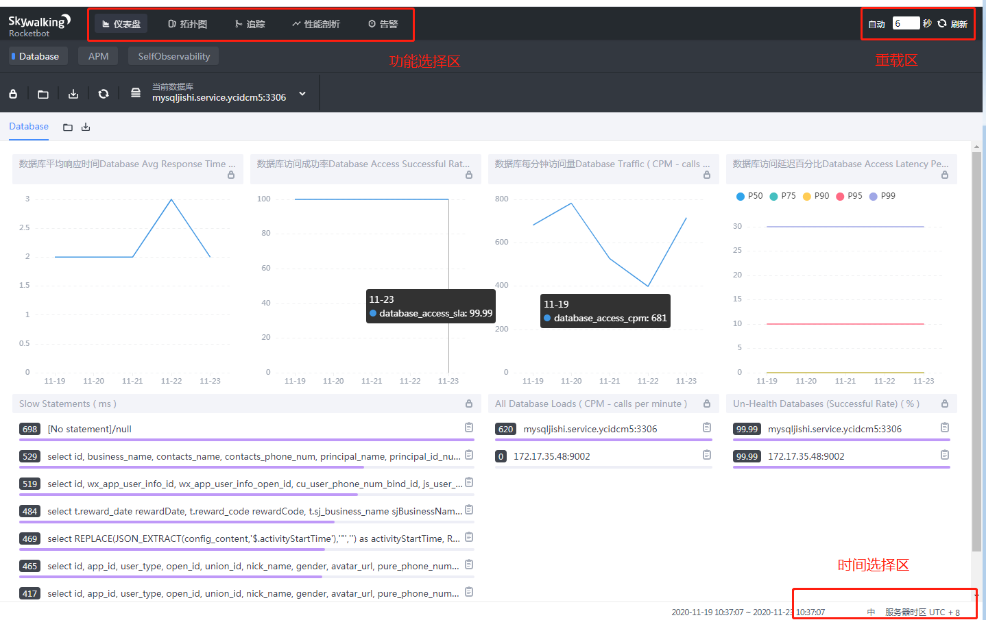 skywalking部署及使用看这篇就够了文档_service apdex-CSDN博客