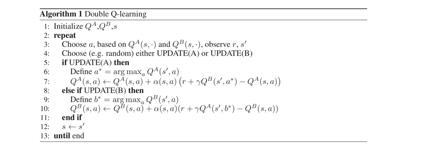 Double DQN算法实战-CSDN博客