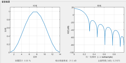 Matlab滤波器设计与滤波器特性分析（sptool、filterdesigner）_matlab fdatool fir 3db带宽-CSDN博客
