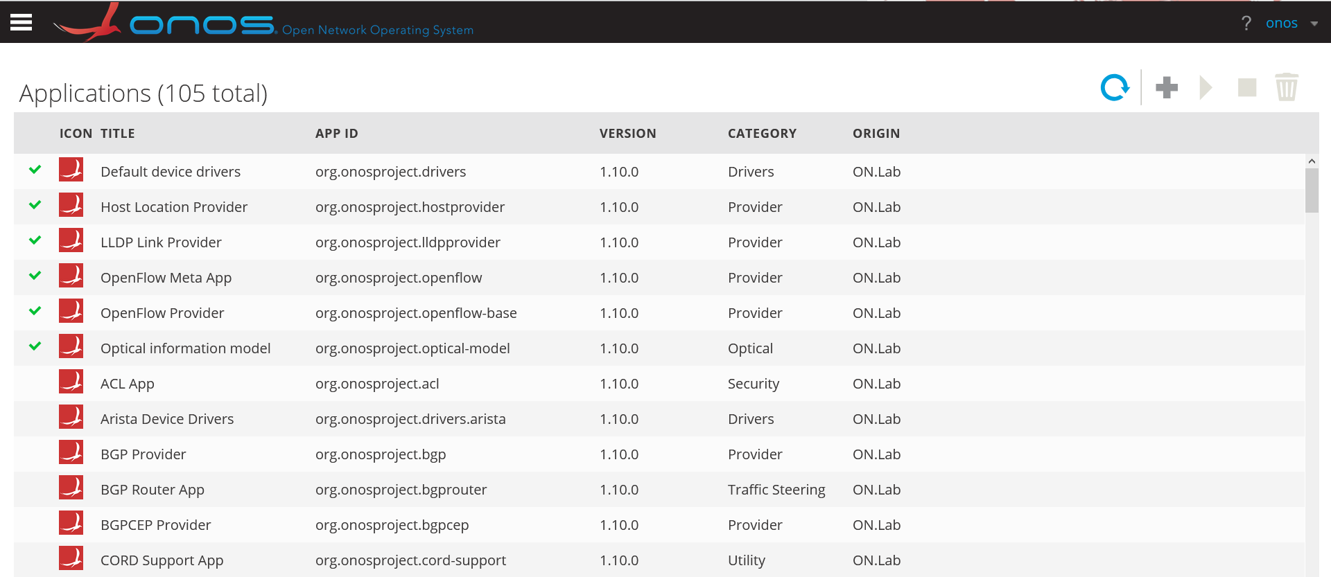 SDN-ONOS1.x学习记录（安装、拓扑、命令、图形化界面）_使用onos的rest api来下发流表-CSDN博客