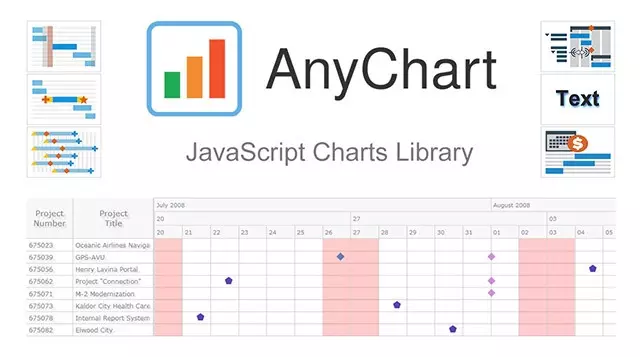 9款主流图表控件轻松实现数据可视化_RoffeyYang的博客-CSDN博客_图表控件