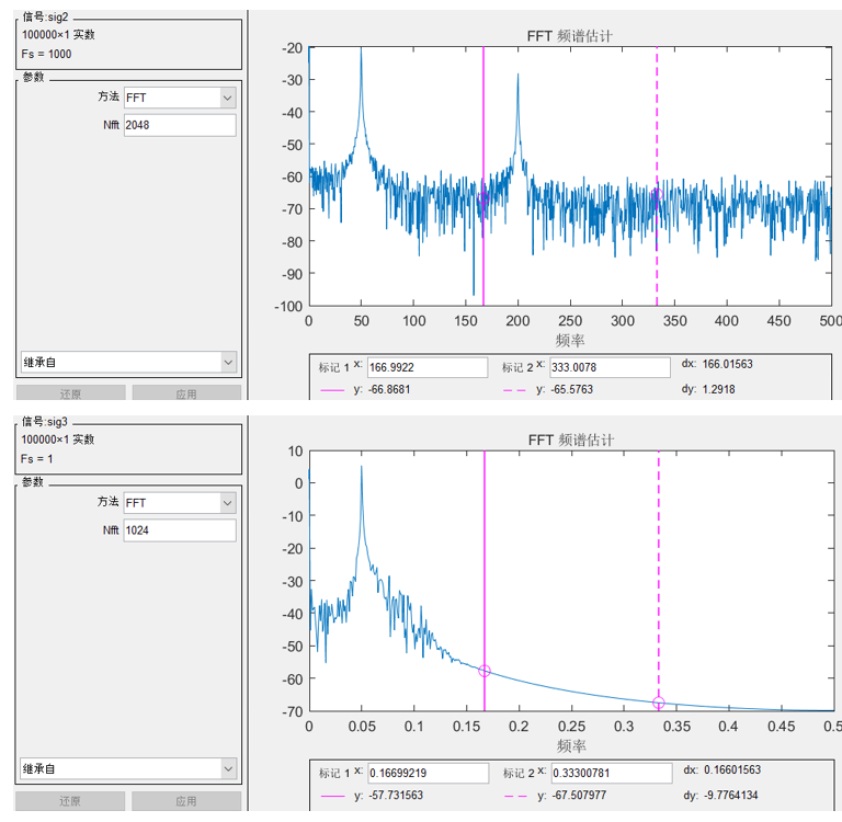 Matlab滤波器设计与滤波器特性分析（sptool、filterdesigner）_matlab fdatool fir 3db带宽-CSDN博客