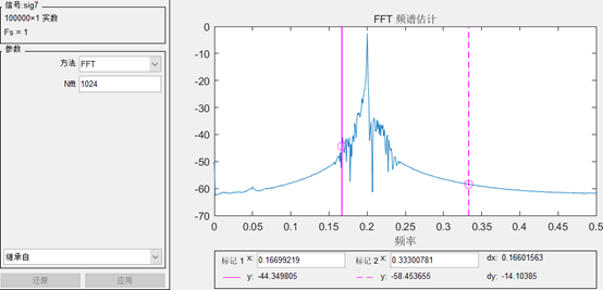 Matlab滤波器设计与滤波器特性分析（sptool、filterdesigner）_matlab fdatool fir 3db带宽-CSDN博客