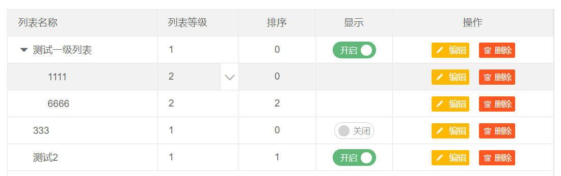 LAYUI 树形表格（tree table）_layui-treetable高度-CSDN博客