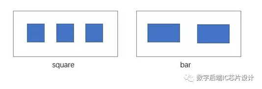 数字后端概念——Via_芯片金属连线的作用-CSDN博客