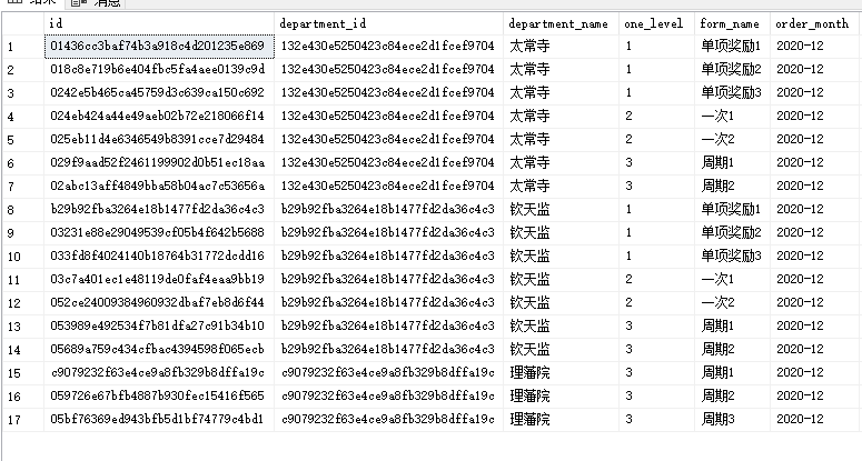 Lambda表达式groupby多条件分组lamda Groupby Csdn博客 