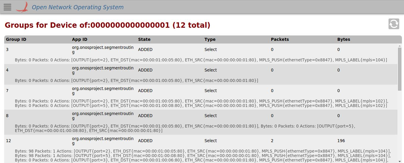 SDN-ONOS1.x学习记录（安装、拓扑、命令、图形化界面）_使用onos的rest api来下发流表-CSDN博客
