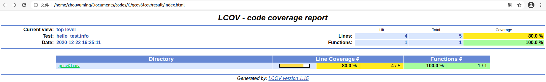 开发者测试笔记04--代码覆盖率测试工具gcov&lcov使用总结_gcov使用教程-CSDN博客