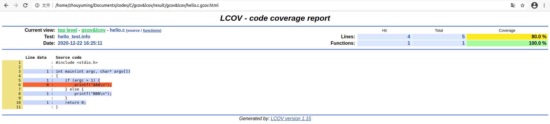 开发者测试笔记04--代码覆盖率测试工具gcov&lcov使用总结_gcov使用教程-CSDN博客