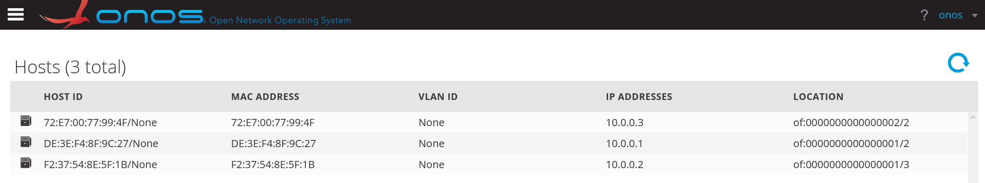 SDN-ONOS1.x学习记录（安装、拓扑、命令、图形化界面）_使用onos的rest api来下发流表-CSDN博客