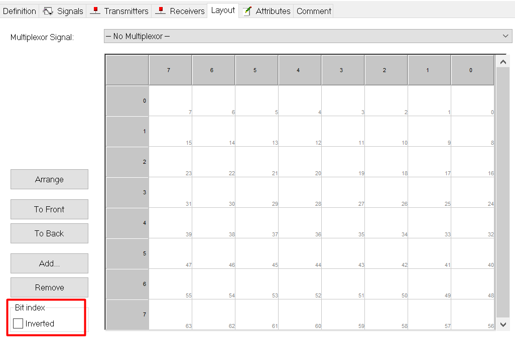 【DBC专题】-4-DBC文件中的Signal信号字节顺序Motorola和Intel介绍_dbc协议信号格式motorola-CSDN博客