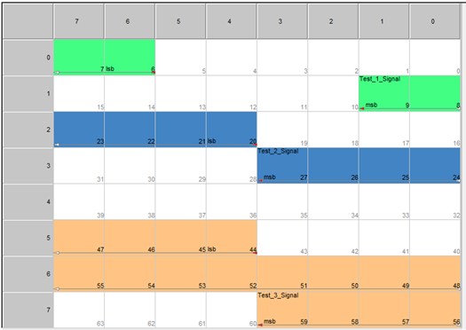 [DBC Topic] Introduction to Motorola and Intel in Byte Order of Signal ...