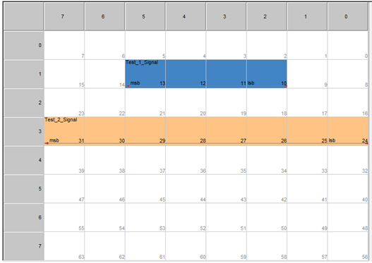 [DBC Topic] Introduction to Motorola and Intel in Byte Order of Signal ...