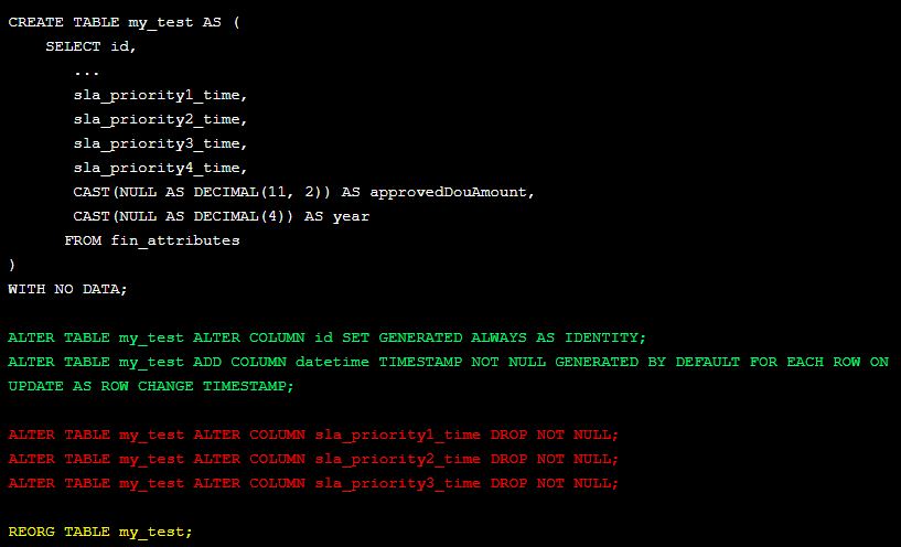 DB2数据库中Runstats、Export、Import、Load、Reorg和Comment的用法-CSDN博客