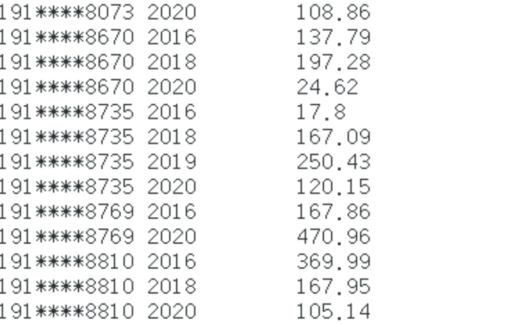 Mapreduce实现账单统计《学生消费金额数据汇总》mapreduce编程实现 Csdn博客 1345