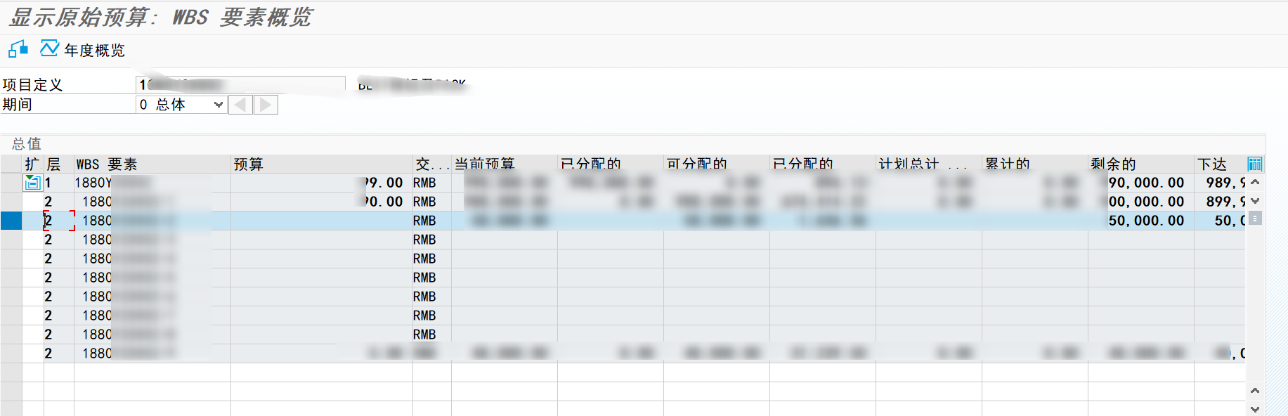 SAP WBS预算可通过二种方式配置和使用-CSDN博客