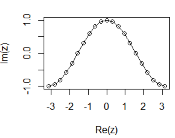 一起学习R软件吧——R软件的使用_r软件中c后面可以跟什么-CSDN博客