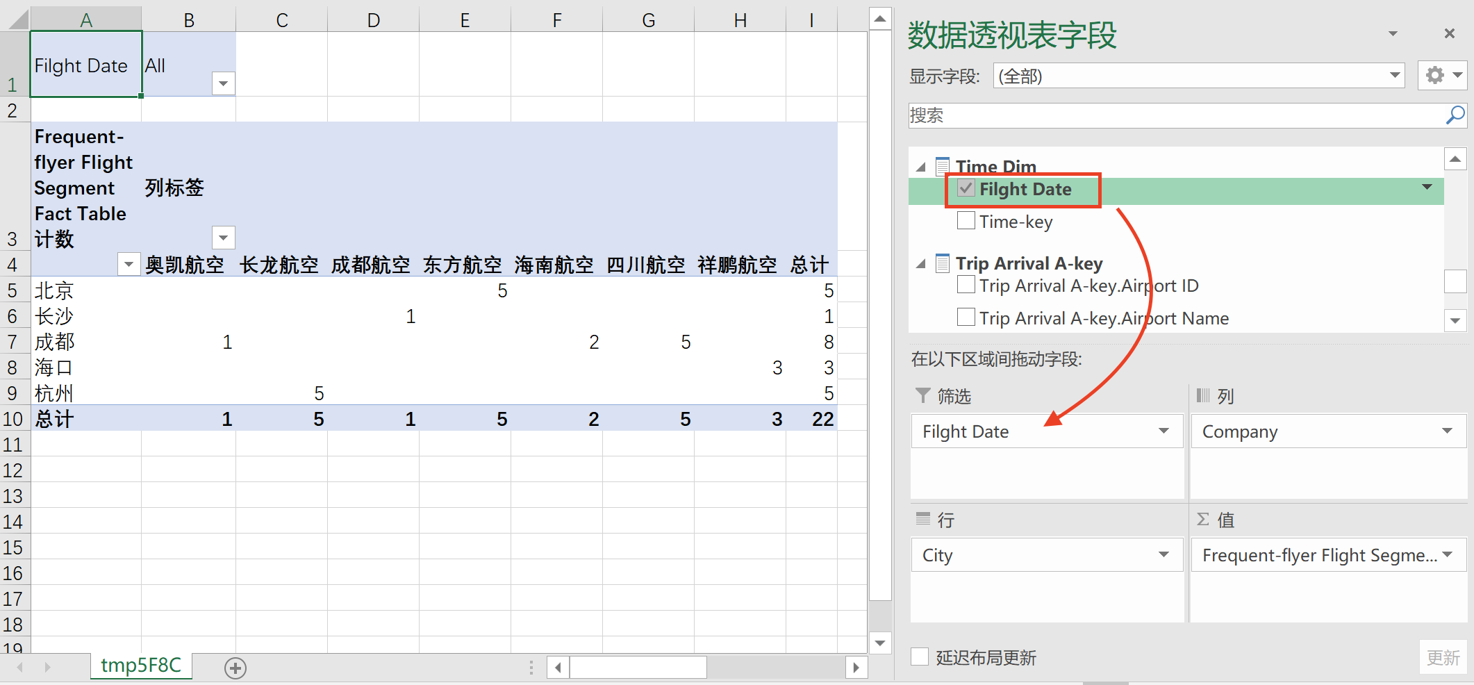 数仓个人作业（四）使用SSAS进行OLAP分析_数仓切片表举例-CSDN博客