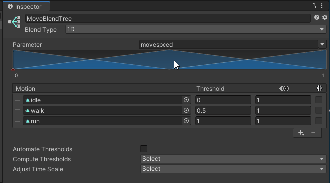 《学Unity的猫》——第十六集：Unity动画使用混合树BlendTree实现动画过渡控制_怎么在blendtree里插入过渡动画-CSDN博客