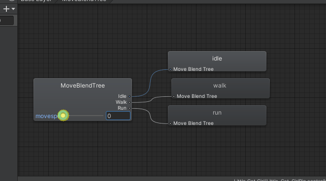 《学Unity的猫》——第十六集：Unity动画使用混合树BlendTree实现动画过渡控制_怎么在blendtree里插入过渡动画-CSDN博客