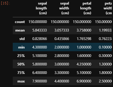 机器学习算法-逻辑回归（二）、基于鸢尾花（iris）数据集的逻辑回归分类实践（代码具有详细注释）_不语菠萝的博客-CSDN博客_iris.target