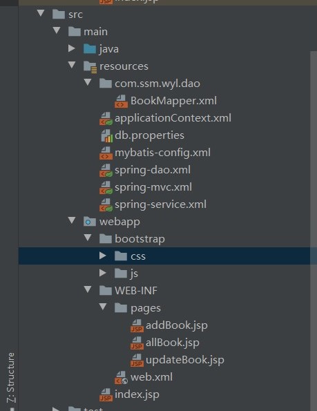 IDEA里配置Bootstrap_怎么在idea上快速配置bootstarp-CSDN博客