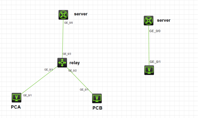 华三 h3c DHCP_dhcp server forbidden-ip-CSDN博客