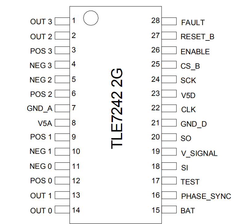 TLE7242-2G-CSDN博客