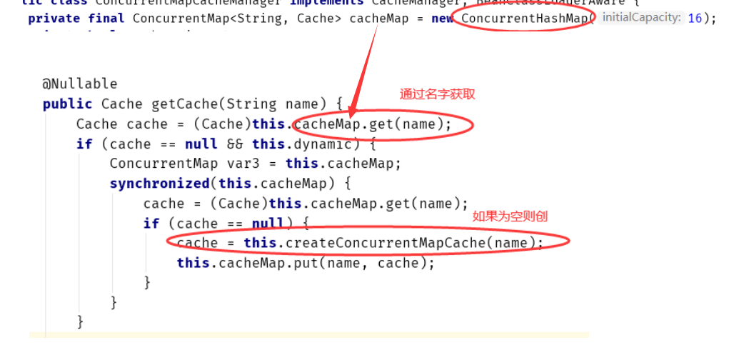 springboot2.4.0缓存的工作原理与@Cacheable运行流程-笔记_@cacheable原理-CSDN博客