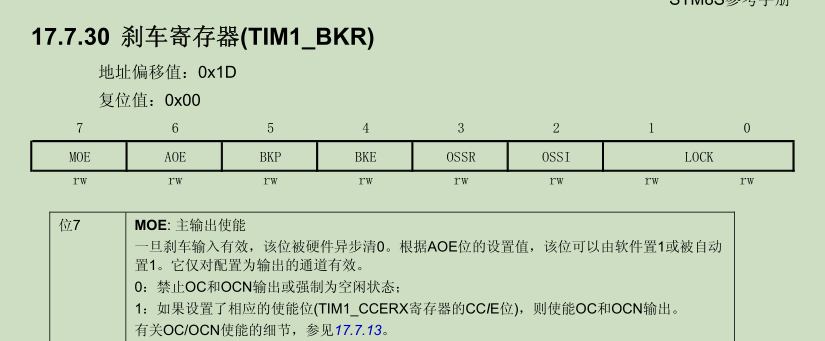 pwm电机调速的原理介绍与代码实现_pwm调速-CSDN博客