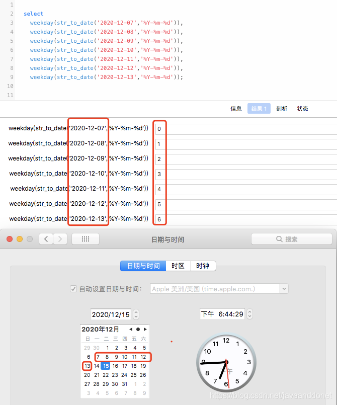 Mysql中如何按周统计表中的数据mysql 两个月内每周销售额 Csdn博客
