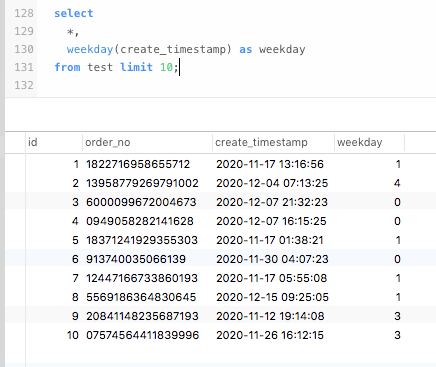 MySQL中如何按周统计表中的数据_mysql 两个月内每周销售额-CSDN博客