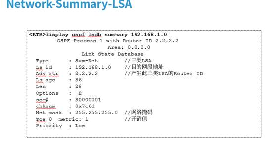 OSPF区域间路由计算规则与实验-CSDN博客