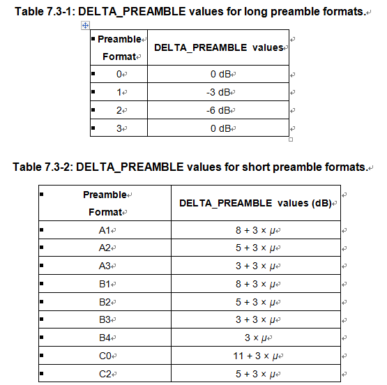 5G/NR PRACH、PUSCH功率控制_sri pusch-CSDN博客