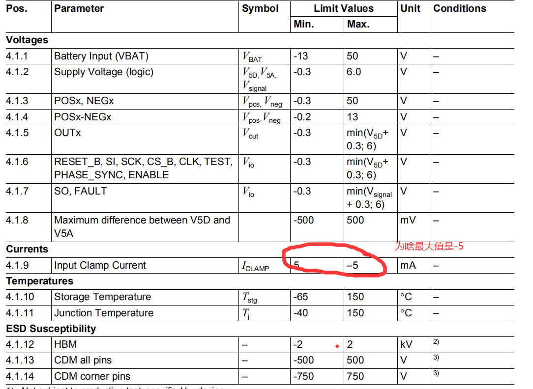 TLE7242-2G-CSDN博客
